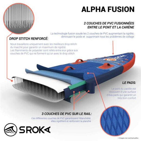 Alpha 12'6x28 Fusion Inflatable Paddle Board - SROKA Company